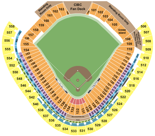 White Sox Tickets | Catch the Excitement Live!